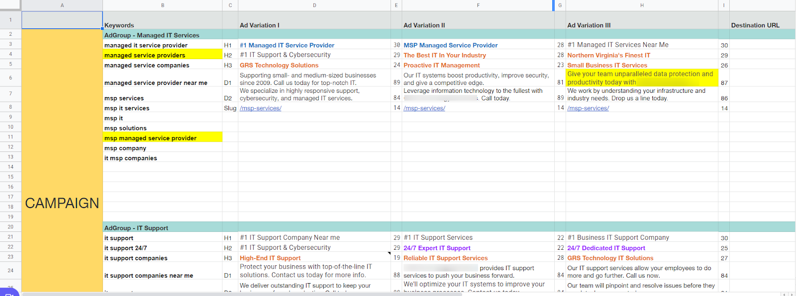 Cracking the Google Ads Code — Improve Your Campaigns