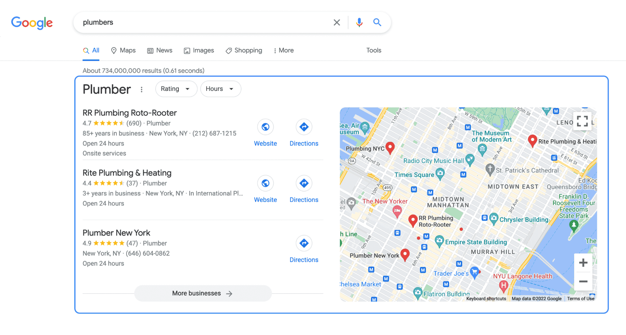 Why Are Google Reviews Important: Everything You Need To Know