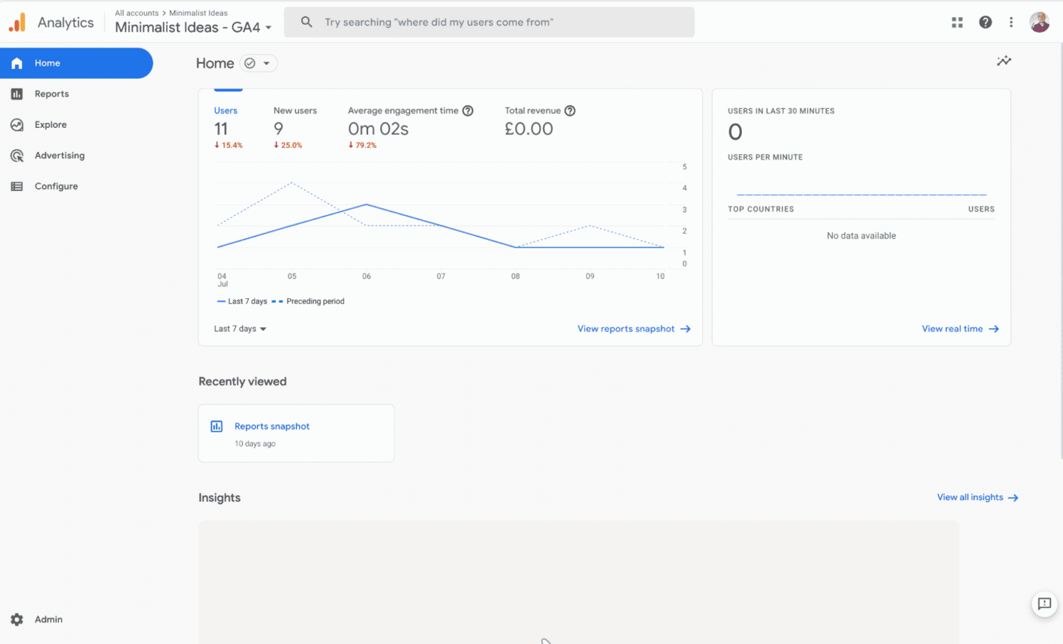 How to setup Google Analytics 4