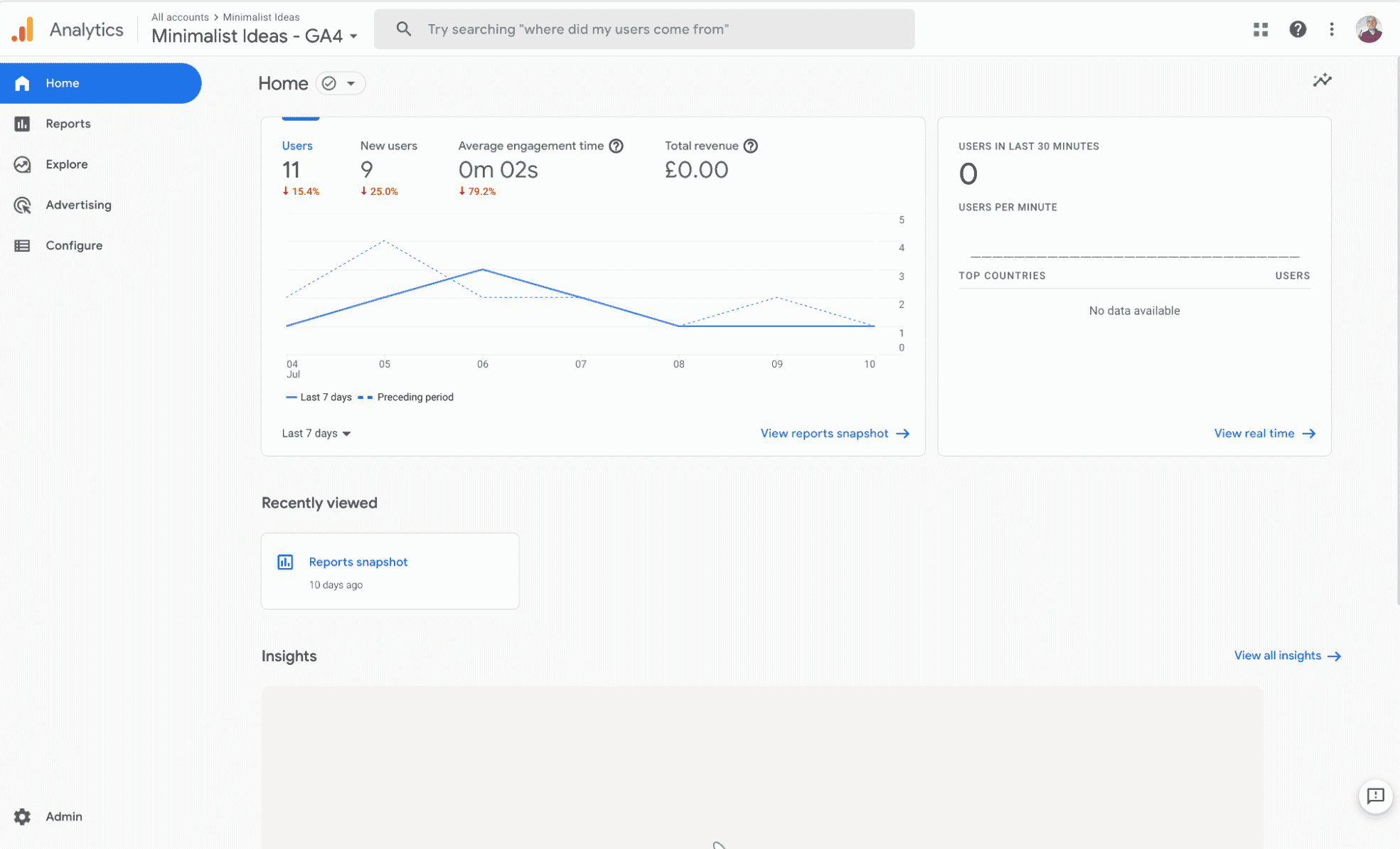 How to setup Google Analytics 4
