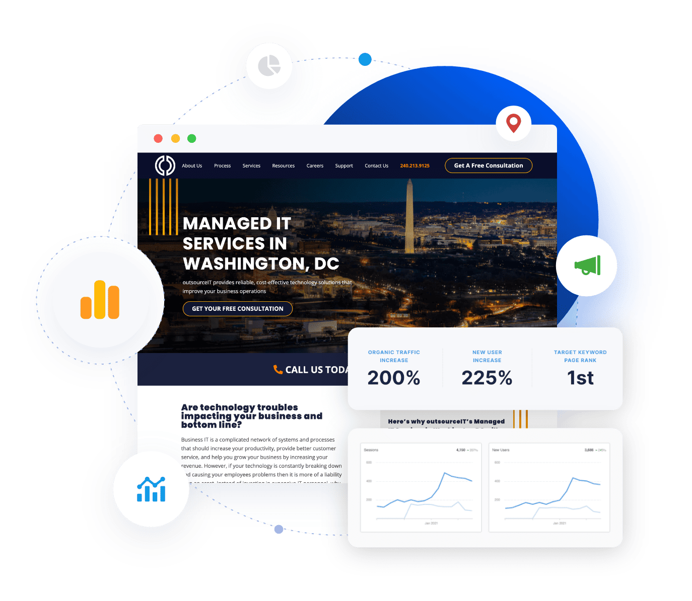 Pronto Marketing - Top-Rated WordPress Management Agency