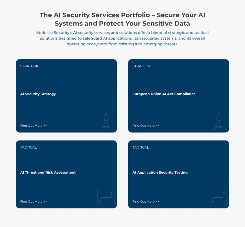 Capturing the Growing Demand for AI Cybersecurity Services
